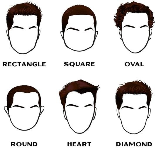 Beard Styles For Bald Men: 13 Trendy Facial Hair Types Today - Dapperly ...